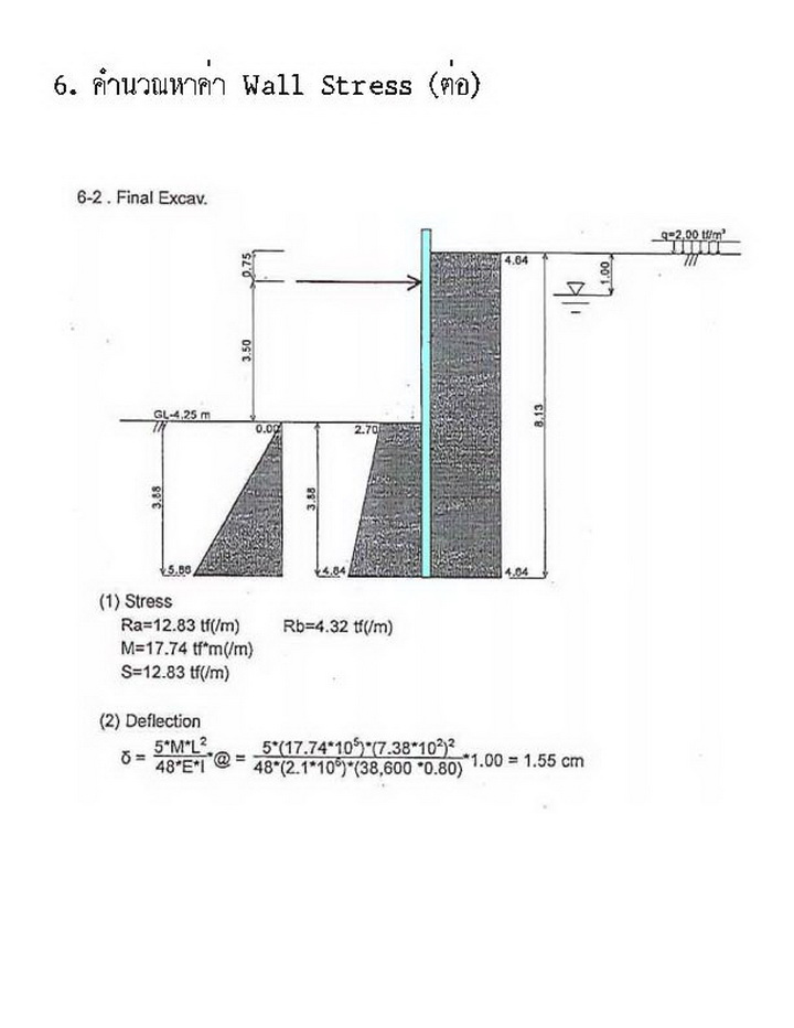 เอกสาร "ตัวอย่างการคำนวณ Sheet Pile แบบง่ายๆ โดย อ.ซือแป๋"